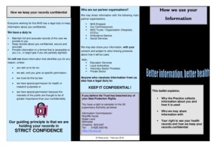 Click here for a Patient Information Leaflet on this. – South Axholme ...